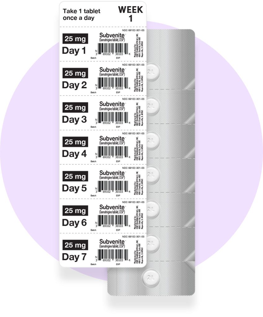Home | Subvenite Starter Kits